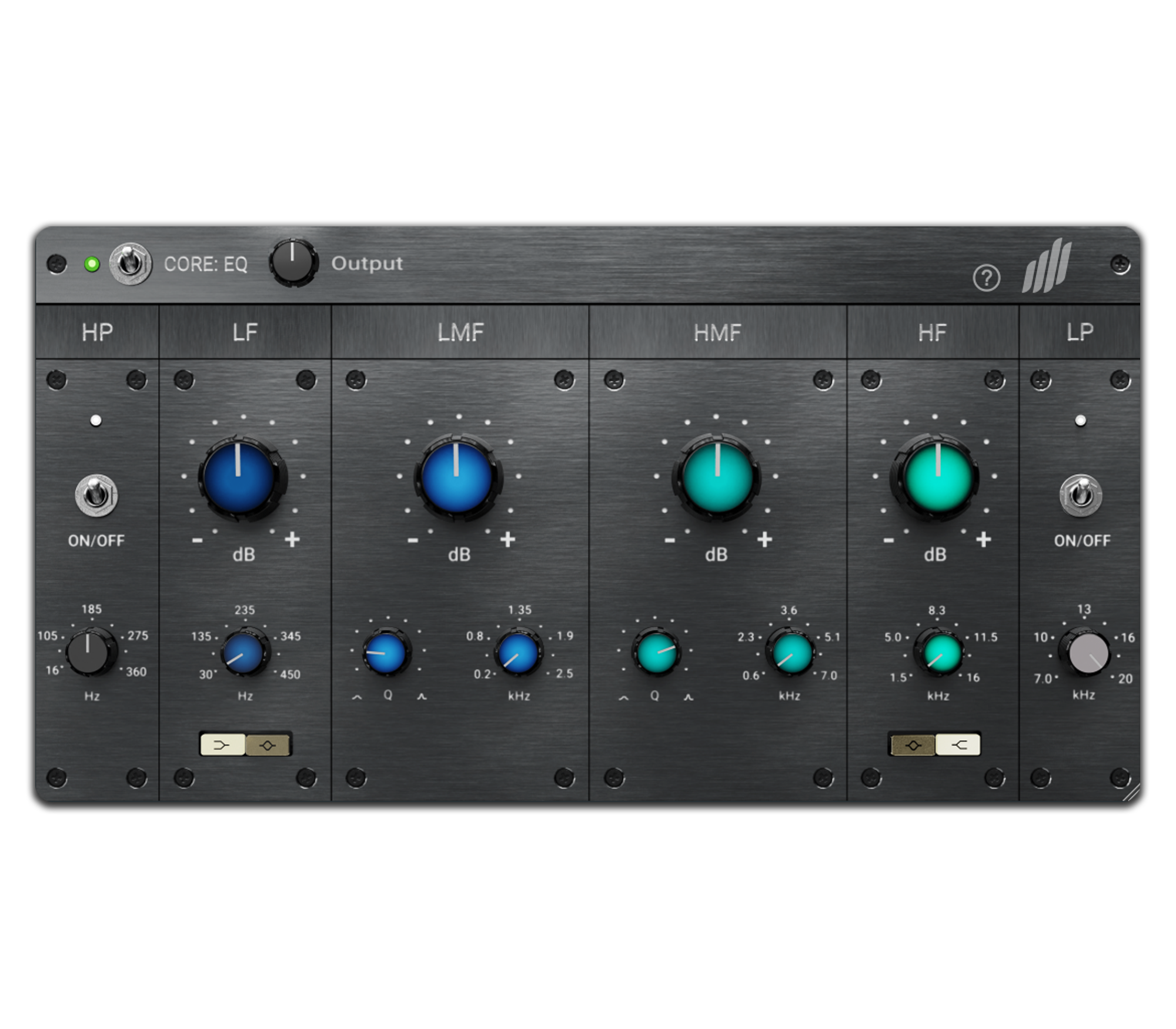 Core EQ